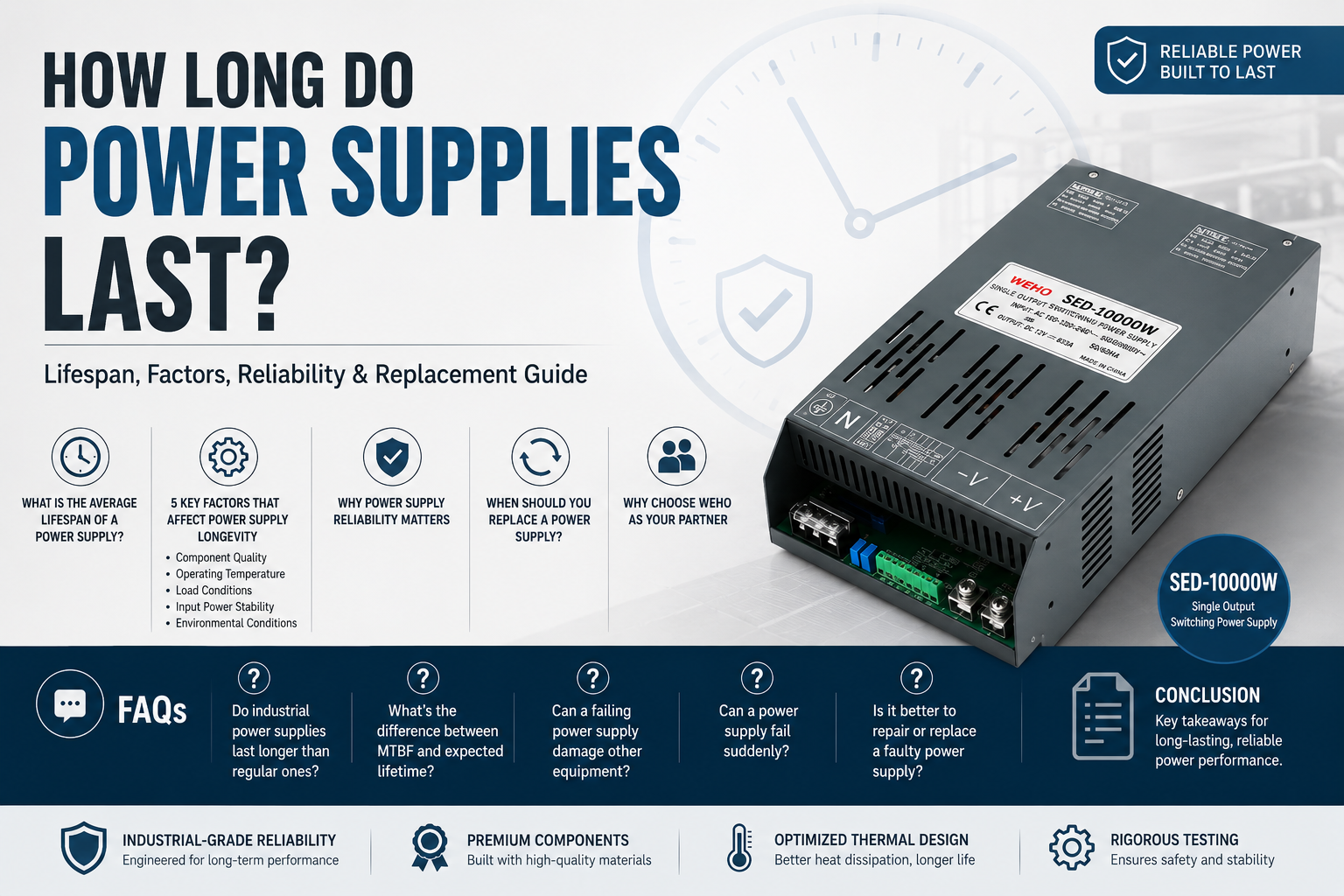How Long Do Power Supply Last - WEHO